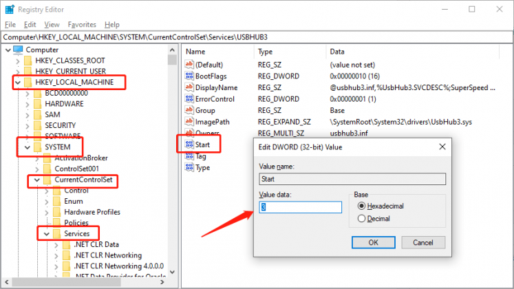 [FIXED] "Chkdsk Cannot Continue In Read-Only Mode" Error on Windows
